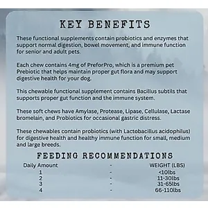 Primal Nutrition Probiotics for Dogs - Digestive Enzymes for Gut Flora, Digestive Health, Diarrhea & Bowel Support - Dog Supplement Soft Chew for Pet Immune System - Chicken