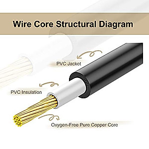 VCELINK RCA Y Splitter (8 Inch), 1 Male to 2 Female Stereo Audio Cable, Gold Plated Dual RCA Female Adapter for Subwoofer, Car Radio, Amplifier, TV, Digital Audio, 2 Pack