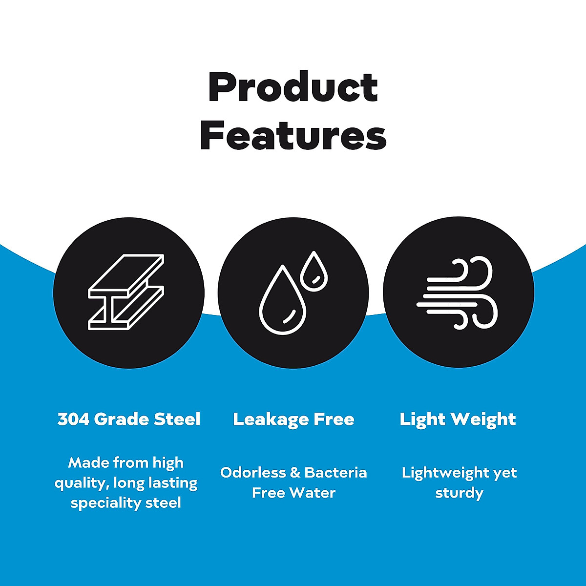 EUROGUARD Gravity-fed Water Filter System (2.25 Gallons), Reduces Lead and up to 99% of Chlorine, NSF/ANSI 42&372 Standard, with 2 Black Carbon Filters, 100% Metal Spigot, Premium Series, EUG023