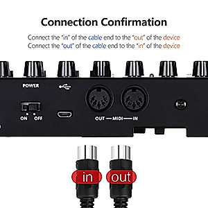 Mellbree MIDI Cable, 2-Pack 3-Feet Male to Male 5-Pin MIDI Cable Compatible with MIDI Keyboard, Keyboard Synth, Rack Synth, Sampler, External Sound Card, Sound Source and Other Music Gear