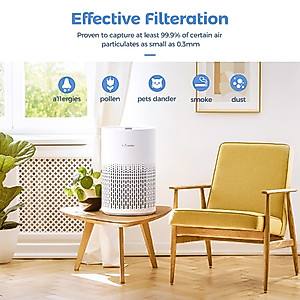 AC400 Air Purifiers Replacement Filter H13 True HEPA Technology High Efficiency