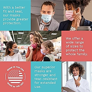 DemeTECH NIOSH N95 Respirator Face Mask, Fold-Style with Headbands, Made in USA, 20 Qty