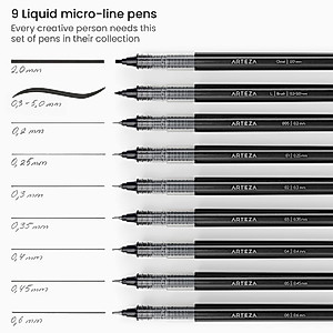 ARTEZA Micro-Line Ink Pens, Set of 9, Black Fineliners with Japanese Archival Ink, Art Supplies for Comic Artists and Illustrators