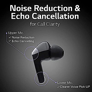 LG Tone FN5W Wireless Earphones TWS True Wireless Bluetooth Earbuds 10w Qi Mat