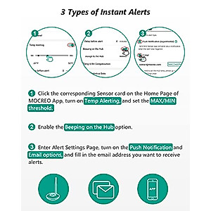 MOCREO ST5 WiFi Thermometer Freezer Alarm, Email Alert, App Notification, Data Logging Export, No Subscription Fee, Remote Wireless Temperature Sensor for Refrigerator, Freezer, Hot Tub (2 Pack)
