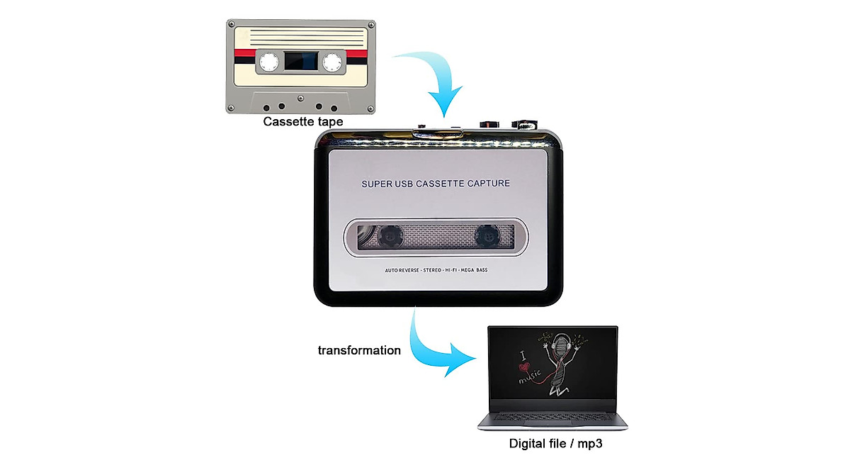 Portable USB Cassette Player & MP3 Converter - Digitize Tapes