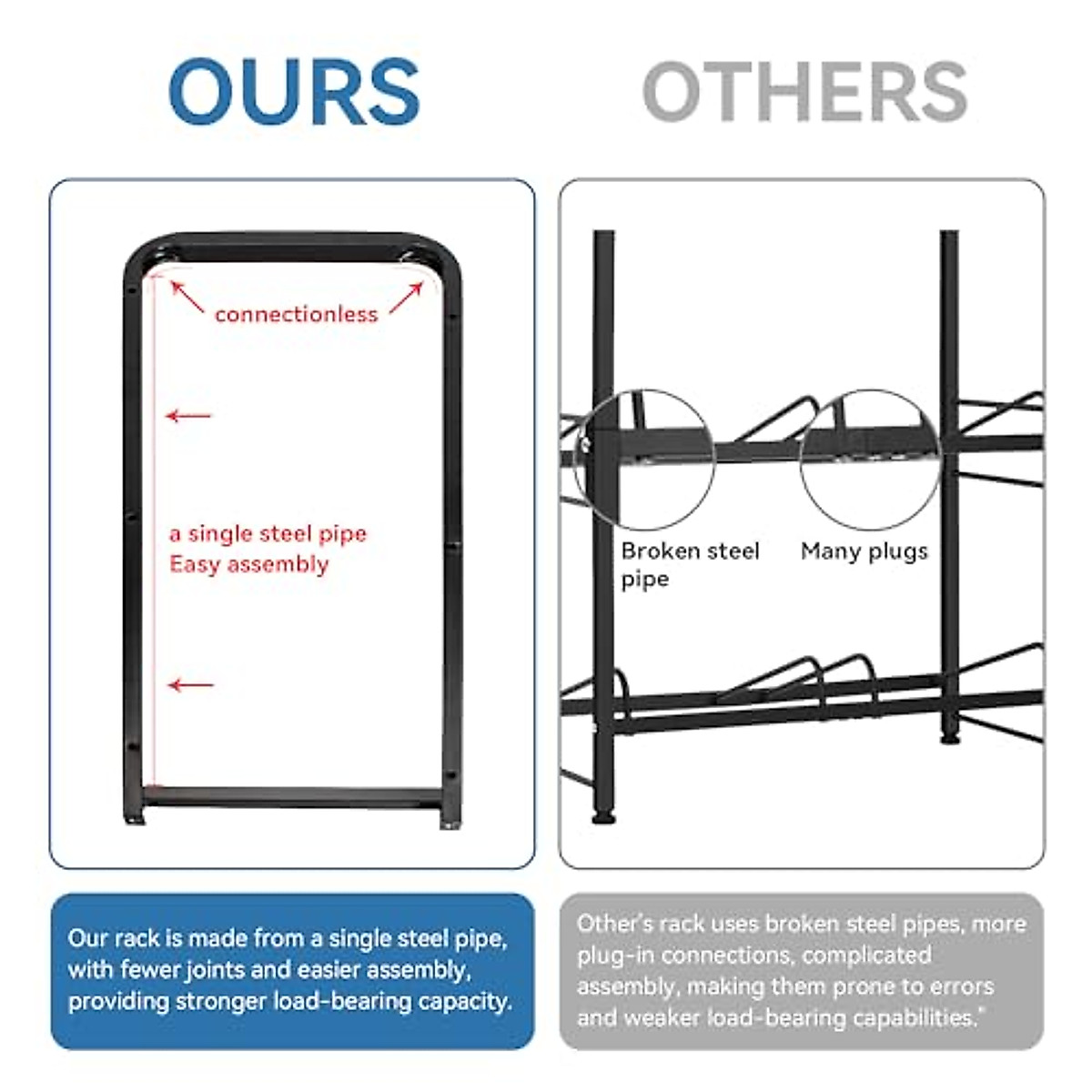 UMORNING 5 Gallon Water Bottle Holder, 3-Tier Water Cooler Jug Rack for 6 Bottles Heavy Duty Detachable Kitchen Organization and Storage Shelf, Black