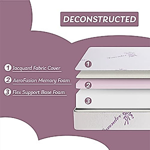 Dyonery Lavender Twin Memory Foam Mattress 8 Inch, Bed in a Box, CertiPUR-US Certified, AeroFusion Memory Foam, Made in USA, Medium, 38”x75”x8”, Purple