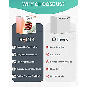 65PCs Cake Decorating Kit Baking Supplies Tools with Non-Slip Cake Turntable-Cake leveler- 24 Numbered Icing Piping Tips, Pattern Chart & EBook- Straight & Angled Spatula-30 Piping Bags- 3 Scraper Set