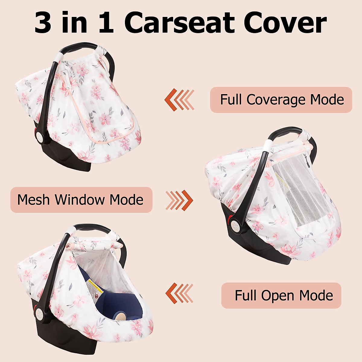 3-in-1 Car Seat Cover Baby, Breathable Peekaboo Sunshade and Mosquito Net, Universal Fit Infant Car Seat, Stretchy Canopy with Portable Storage Bag, Soft and Lightweight