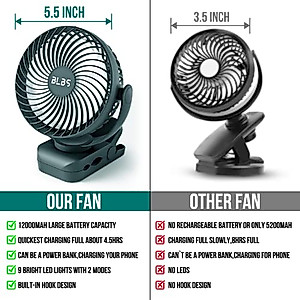 Rechargeable Fan - 65H 12000mAh Camping Fan Rechargeable, Tent Fan Use As Power Bank, Rechargable Fan with Hanging Hook, 360°Head Rotation Camping Fans for Tents, Camp Fan for Camping, Green