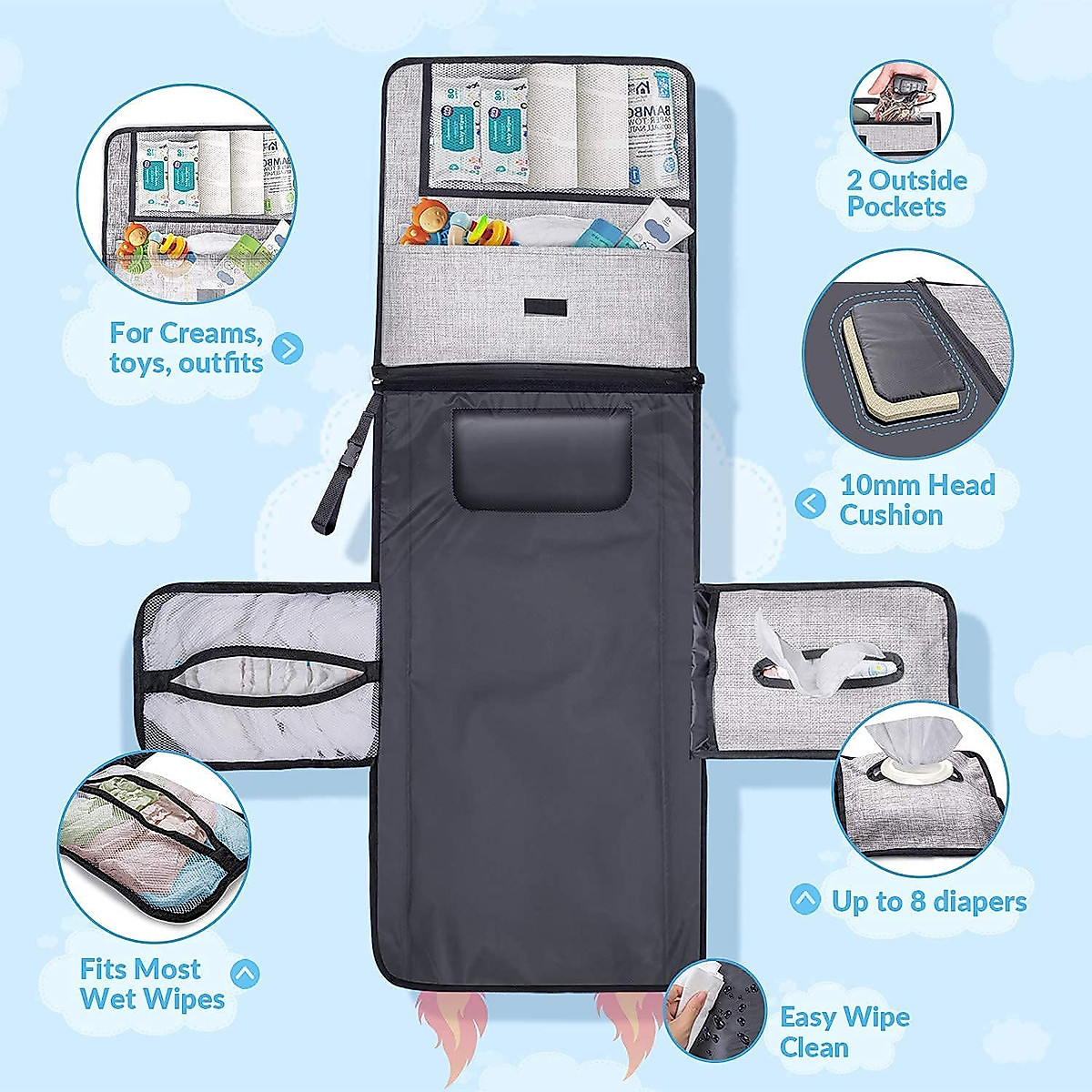 Portable Changing Pad - Baby Travel Changing Pad for Easy Travel - Travel Diaper Changing Pad - On The Go Diaper Pad Changing Mat - Foldable Changing Pad for Moms and Dads - Diaper Pad Changing Mat