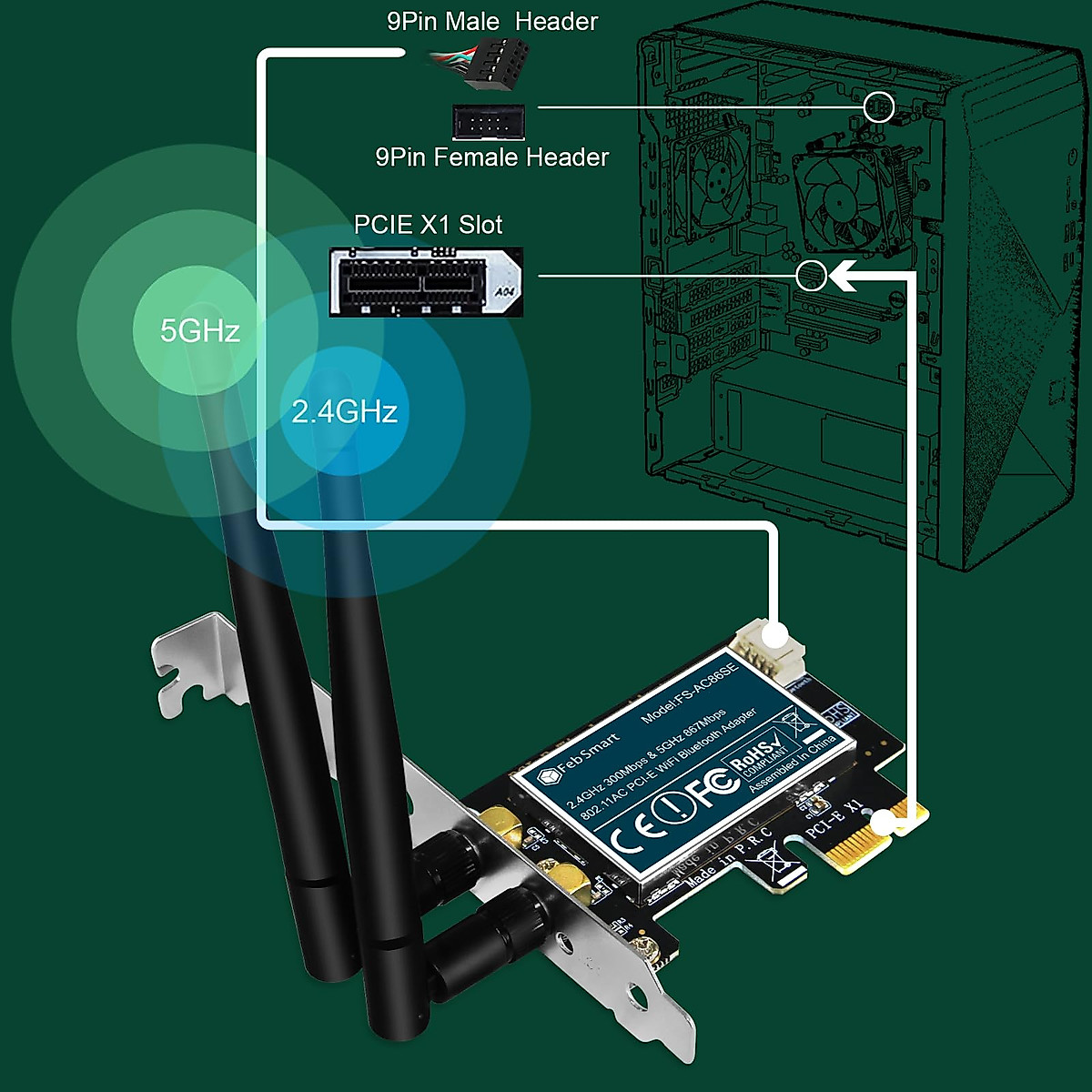 FebSmart Wireless-AC Dual Band 1200Mbps (2.4GHz 300Mbps and 5GHz 867Mbps) PCI Express WiFi Card for Windows XP, 7, 8.x, 10, 11 (32/64bit) and Windows Server Desktop PCs, PCIE WiFi Adapter (FS-AC86SE)