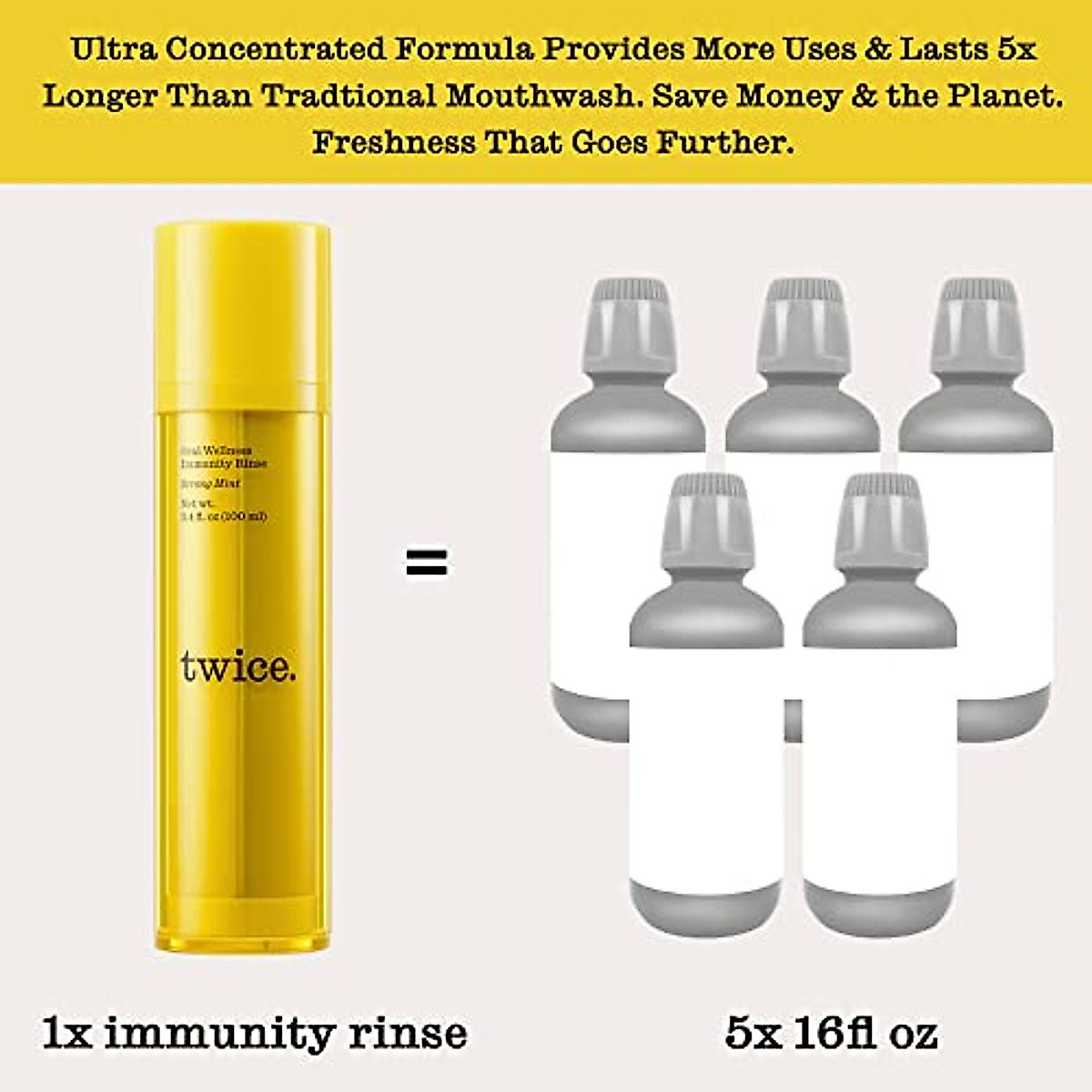 Twice Mouthwash Alcohol Free - Strong Mint - Next Gen, Premium Immunity Rinse - Teeth Whitening Mouthwash, Gum Health, and Fresh Breath - One Month Supply