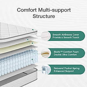 Novilla King Size Mattress 12 inch, Hybrid King Mattress in a Box with Pocket Spring & Comfortable Foam, King Hybrid Mattress for Back Pain Relief & Support, Motion Isolation, Certipur-Us Certified