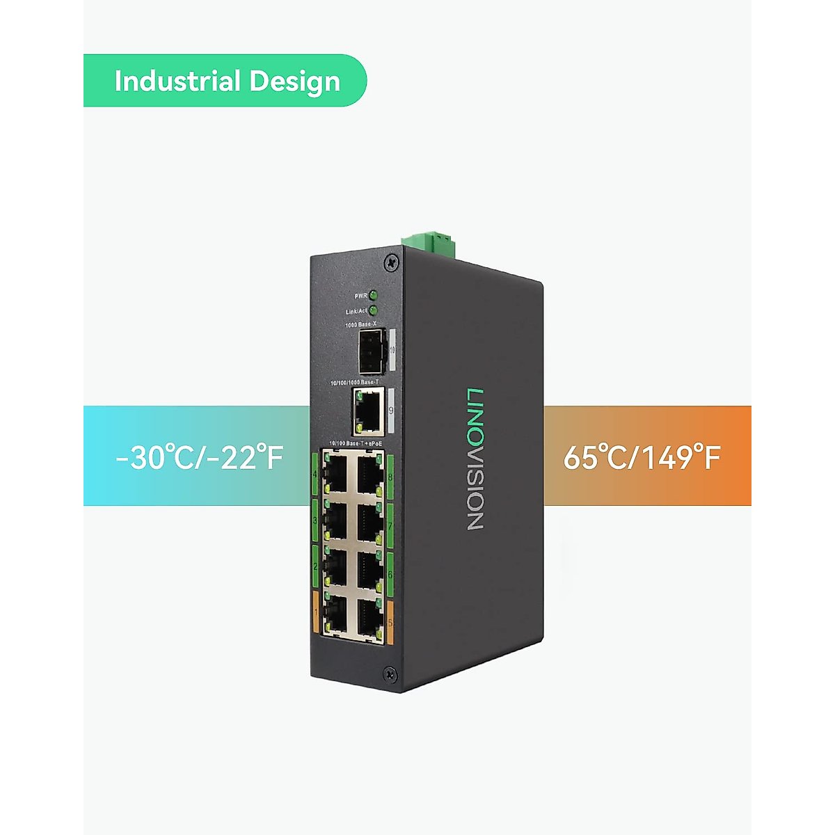 LINOVISION Industrial 8-Port EOC & POE Switch with 6pcs EOC Transmitters, Long Reach PoE Over Coax or UTP Cable, Simplified Wiring, Upgrading Analog System to IP Surveillance System