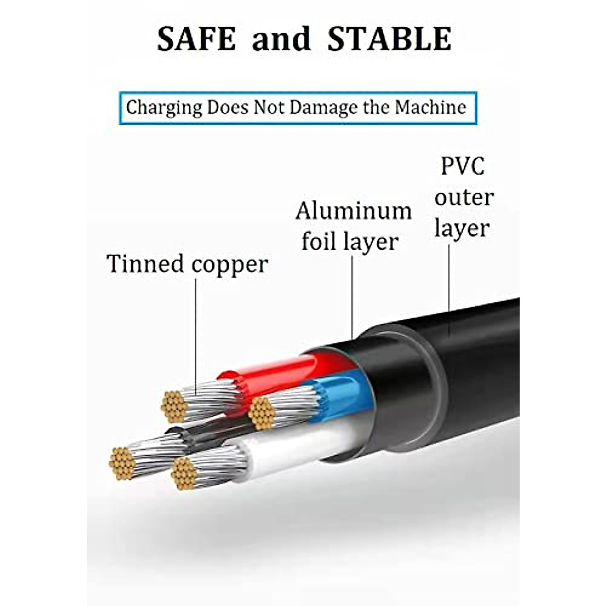 USB to HDMI Cord Cable, fenoero Hdmi USB Converter Cable Adapter USB 2.0 Male to HDMI Male Charger Cable Adapter, 1M / 3.3FT