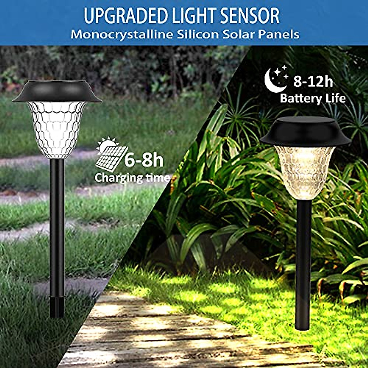 LIDORE Solar Outdoor Pathway Lights LED Landscape Garden Lights Waterproof Outdoor Decorative for Walkway Patio Yard (8pcs)