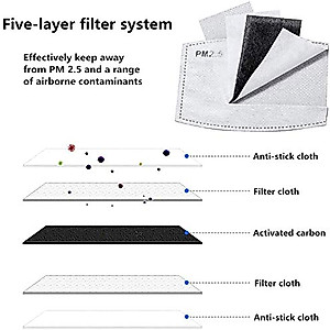 Star&Moon 5 washable and reusable black cotton protective covers, equipped with 30 activated carbon filters (unisex) for the front cover of the breathing valve to prevent pollen, dust and pet dander