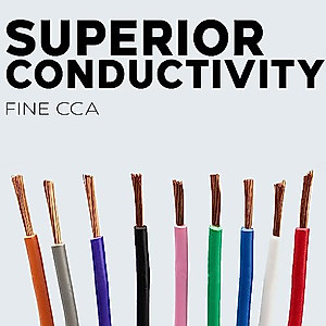 BEST CONNECTIONS 14 Gauge Automotive Primary Wire (50ft Each – 7 Color Bundle Set)– Durable Primary/Remote, Power/Ground Electrical Wire for Trailer, Car Audio, Lighting Circuits– 350ft Total