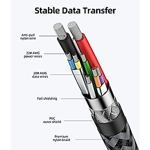 SUNGUY 5Gbps USB 3.0 Extension Cable, 1FT USB Extender, USB A Male to Female Cord, Braided High Data Transfer Compatible with Xbox, Hard Drive, Webcam, USB Keyboard, Mouse, Flash Drive, Oculus VR