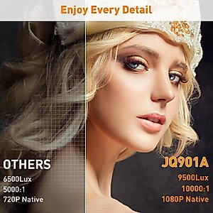 CRAZVIEW Projector, 5G Portable Video Projector with WiFi and Bluetooth Function, 9500L Outdoor Projector Native 1080P Support 350 Inch Display, Compatible with Android/iOS/TV Stick/Computer