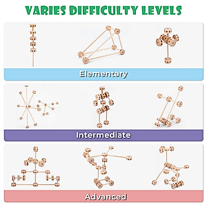 NiToy Wooden Building Blocks 60PCS Montessori STEM Toy for Kids 6+, Natural Wood Splicing Joints and Sticks Educational Sensory Tinker Creative 3D Playset Stacking Game