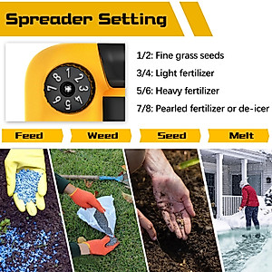 Power Spreader for Dewalt 20V & 60V Battery, Seed Spreader for Year-Round, Covers Up to 5,000 sq. ft.(Tool Only, No Battery)