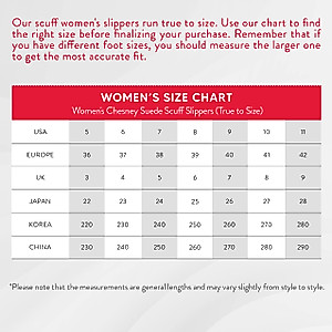 Minnetonka Women's Chesney Suede Scuff Slippers 9 M Chocolate