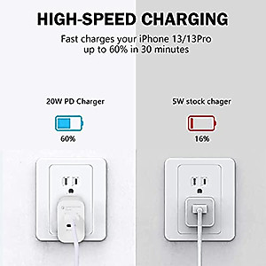 20W USB C Fast Charger, Xmogo PD Power Delivery Quick Charger Wall Power Adapter Plug Brick Cube Type C Box for iPhone, iPad Pro, Samsung Galaxy Z S Note, Google Pixel - 1 Pack