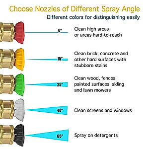 N / A Pressure Washer Spray Gun with Detachable Side Assist Handle, Pressure Washer Gun Kit with Replacement Extension Wand, 5 Nozzle Tips, 4000 PSI, M22 Fitting