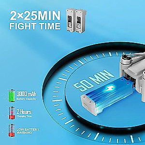 HHD Drones with Camera for Adults 4k, Easy GPS Quadcopter for Beginner with 40 mins Flight Time, 5G FPV Transmission, Auto Return Home, Follow Me，2 Batteries