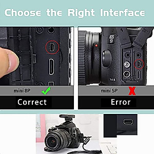 Xzrucst 3ft USB Sync Data Cable Cord for Panasonic Camera Lumix DMC-FX12 s/k DMC-LS85 p