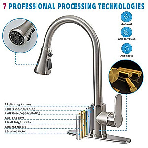 BURUWO Brass Kitchen Faucet with 3 Modes Sprayer, Single Handle 1 or 3 Hole Modern Kitchen Faucet Brushed Nickel, Pull Down Kitchen Sink Faucet for Farmhouse rv Bar Laundry