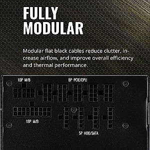 Cooler Master MWE Gold 850 V2 Full Modular, 850W, 80+ Gold Efficiency, 2 EPS Connectors, 120mm HDB Fan, Semi-fanless Operation, 5 Year Warranty