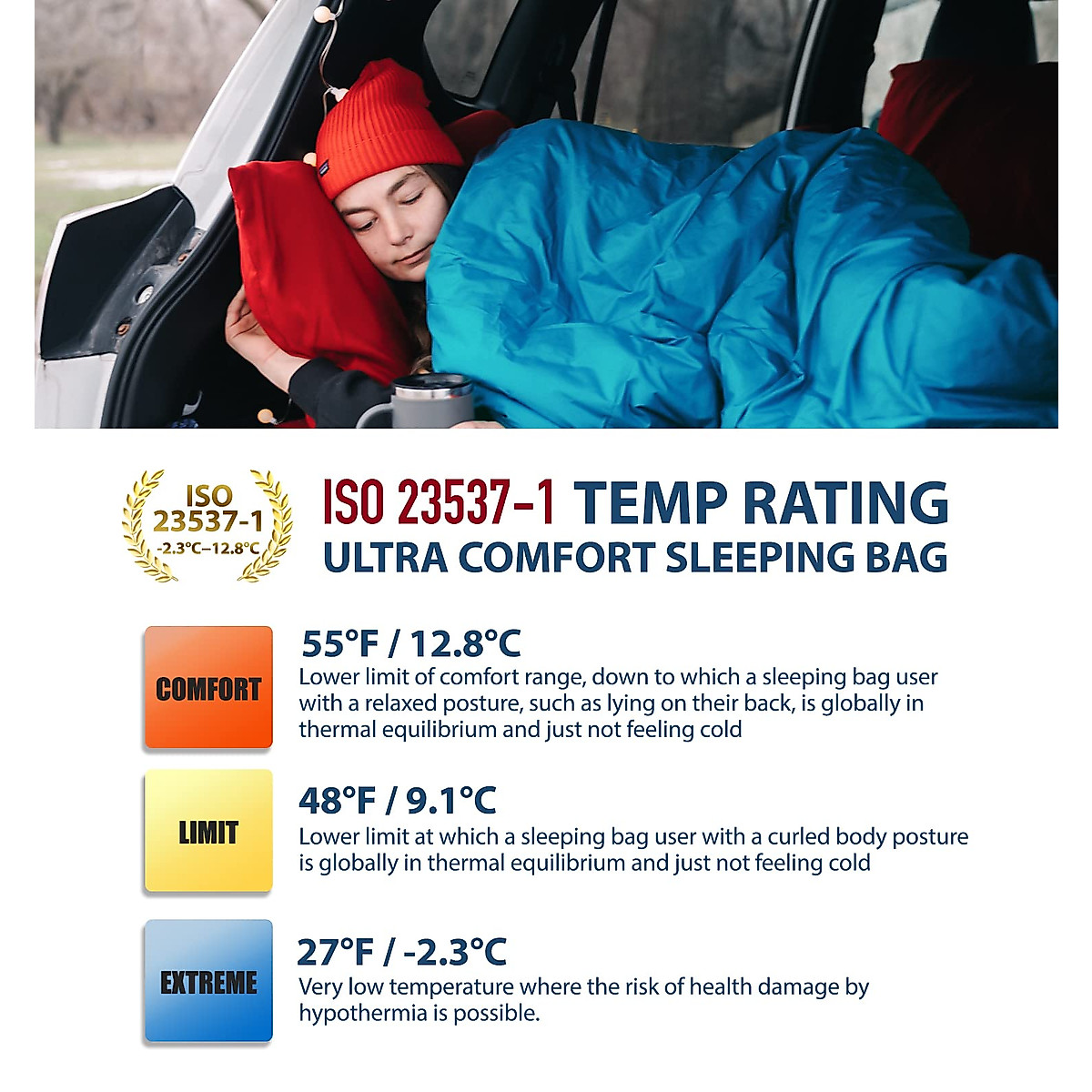 Litume Compact Velvet Lined Sleeping Bag, Lightweight Three Season Sleeping Bag, Water Repelling Sack for Warm and Cold Weather, Comfortable, Backpacking, Hiking, Camping, Traveling(Harbor Blue)