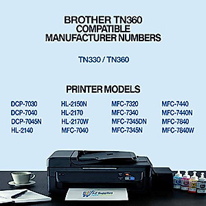 AZ Compatible Toner Cartridge Replacement for Brother TN-2220 use in MFC-7860-DW, MFC-7460-DN, MFC-7360-N, FAX-2940, FAX-2845, FAX-2840, DCP-7070-DW, DCP-7065-DN (Black, 1-Pack)