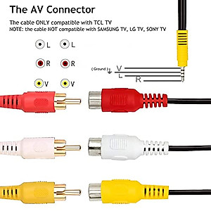 Xsusmdom Video Component AV Adapter Cable for TCL TV, 3.5mm to RCA Red White and Yellow Female Video Cable TV Set