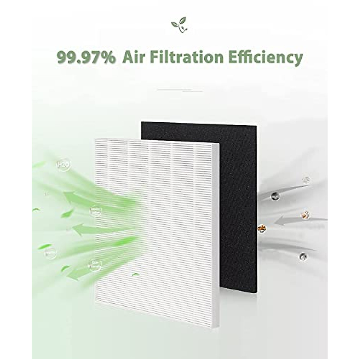Future Way C545 + 5500 Replacement Filter Set Compatible with Winix C545 and 5500-2 Air Purifier