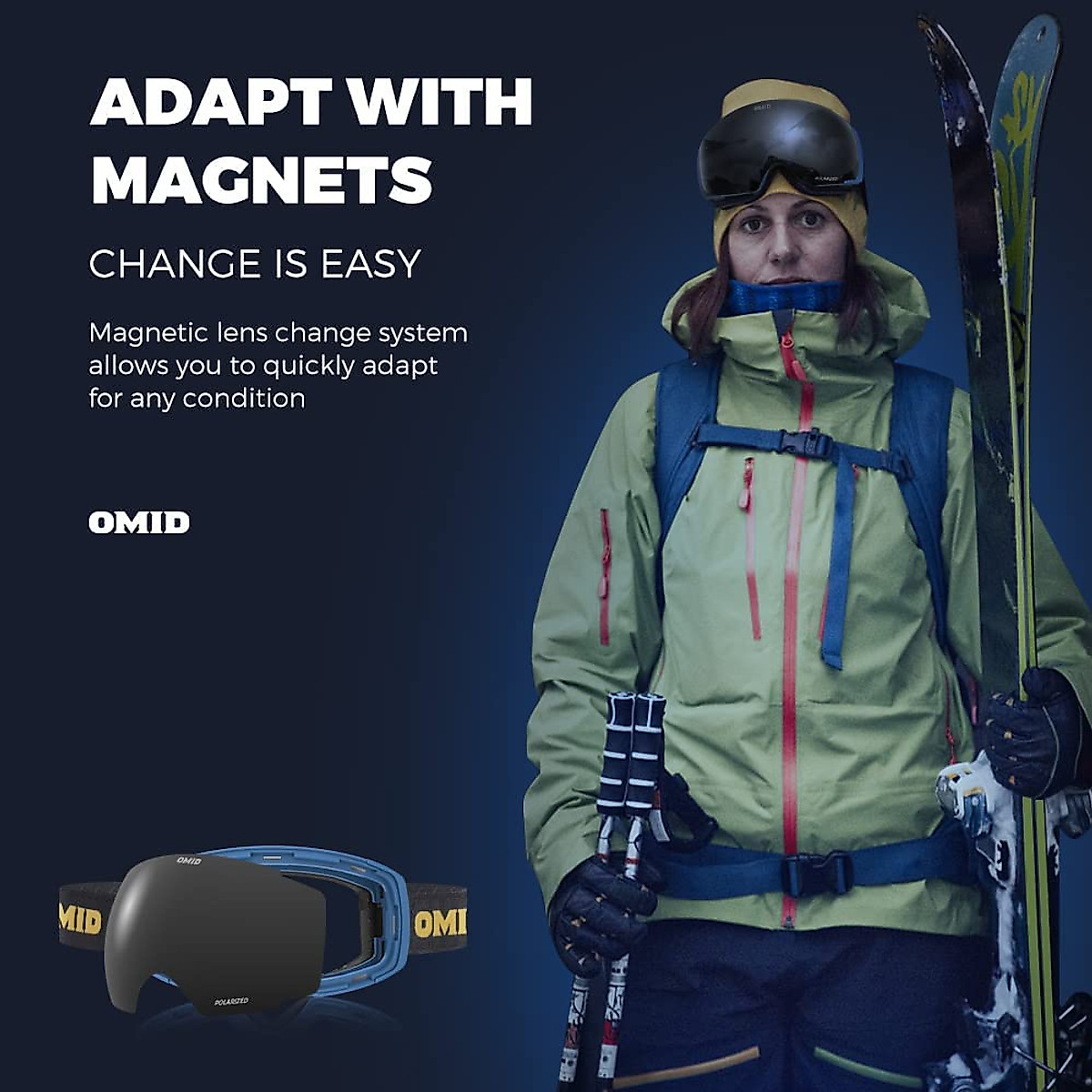 OMID Ski Goggles, V1 Polarized Magnetic Lens Anti-fog Snow Goggles for Men Women