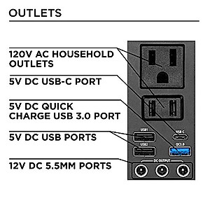 Westinghouse 155Wh 150 Peak Watt Portable Power Station and Solar Generator, Pure Sine Wave AC Outlet, Backup Lithium Battery for Camping, Home, Travel, Indoor/Outdoor Use (Solar Panel Not Included)