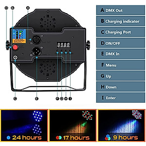 U`King 36W Rechargeable LED Stage Par Lights - 12 Pack, Battery Powered, RGB, Sound Activated, Remote Control, for Wedding, DJ Disco Events, Church Live Party