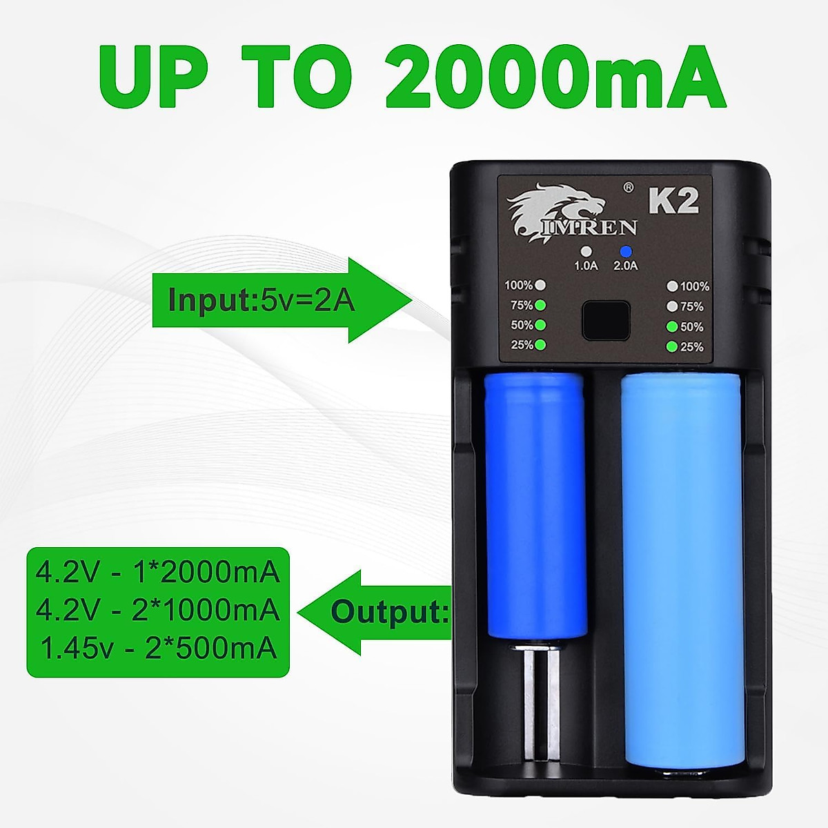 IMREN 26650 10400 Battery Charger, 3.7V Lithium ion Battery Charger for 18650 10440 14500 14650 18500 18350 18700 26650,1.2V Ni-MH/Ni-Cd Battery, 2 Bay 18650 USB C Battery Charger