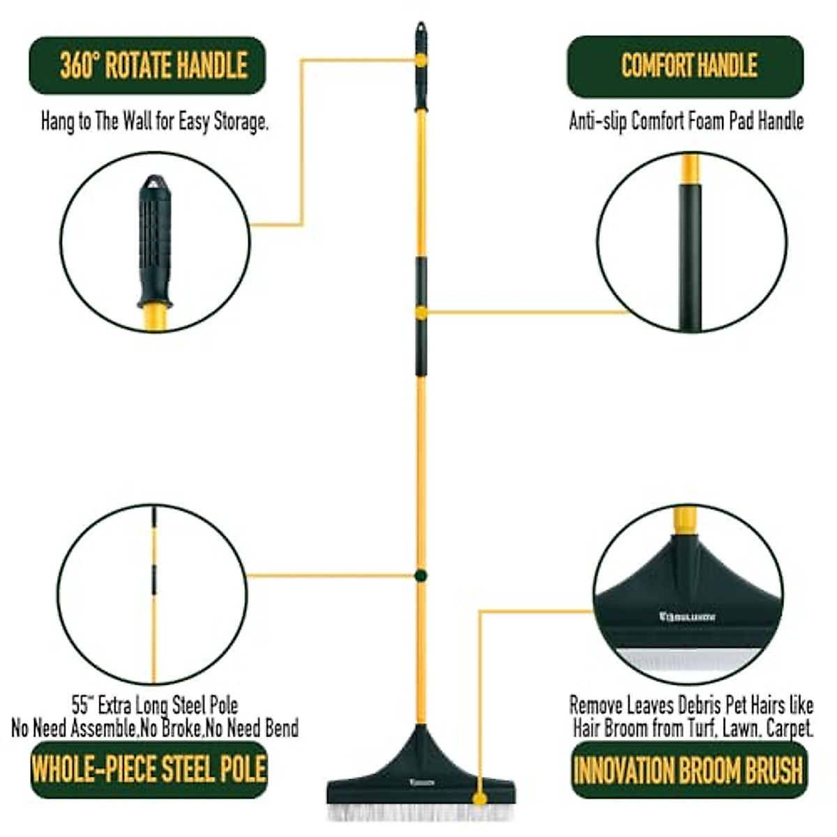 Bulunow Artificial Turf Rake, 55" Long Whole-Piece Pole No Broke Design - Garden Hand Broom Rake for Easy Quick Remove Leaves, Debris, Shrubs, Pet Hairs.. from Turf, Lawn, Synthetic Grass, Carpet