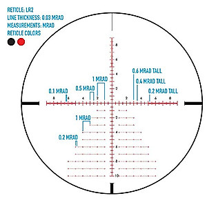 Sightmark Citadel 3-18x50 LR2 Riflescope