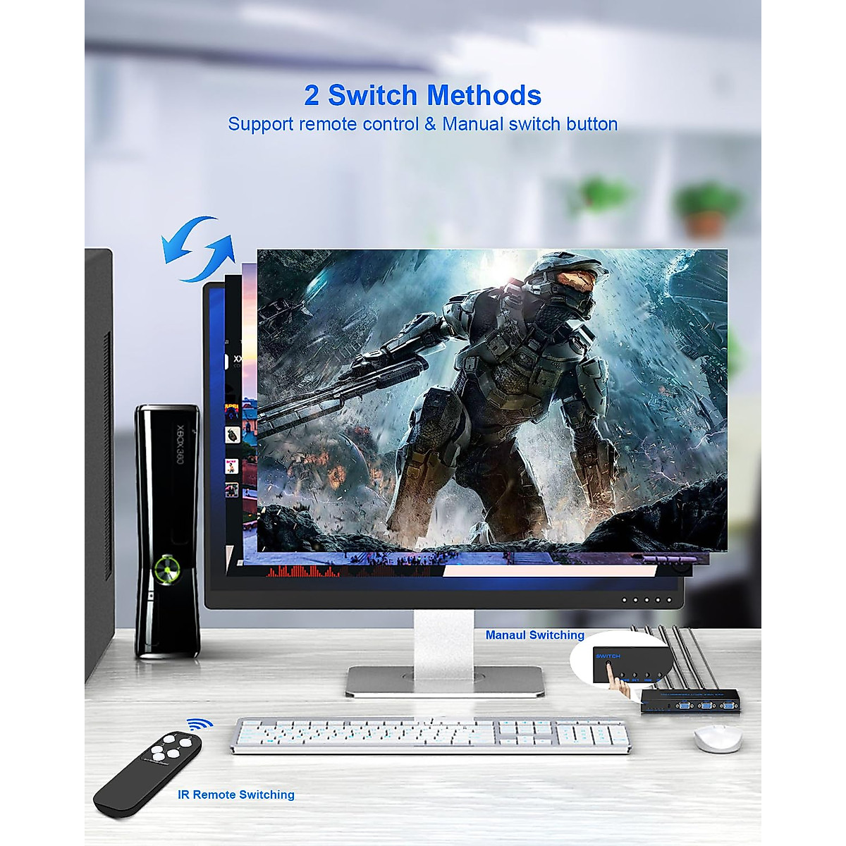 VGA Splitter 4 in 3 out: 4 Port Powered VGA Switch 4 PC to 3 Monitors/Projector with Remote, VGA Video Splitter Box Support 1920x1440 Resolution 200MHz Bandwidth for Screen Duplication