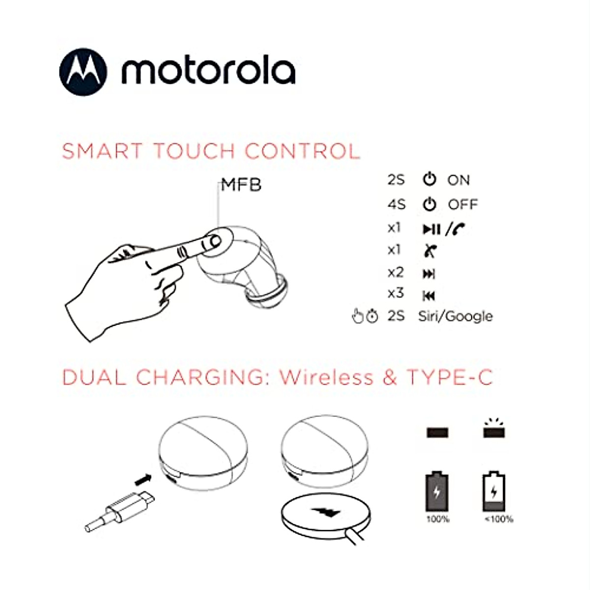 Motorola Moto Buds 250-True Wireless Bluetooth Earbuds with Microphone and Wireless Charging Case - IPX5 Water Resistant, Smart Touch-Control, Lightweight Comfort-Fit, Clear Sound, Deep Bass - Black