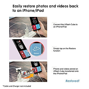 PioData iXflash Cube 512GB Photo Storage Device Apple MFi Certified USB Type A for iPhone & iPad, Auto Backup Photos & Videos