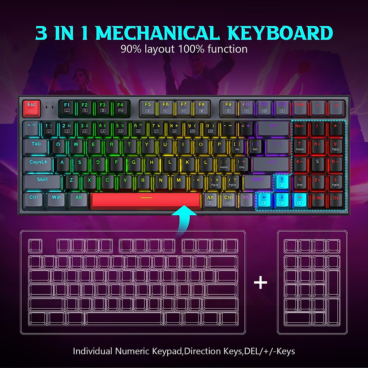 Redragon Mechanical Gaming Keyboard, Wired Mechanical Keyboard with 94 Keys, Programmable Macro Editing, Numeric Pad, Red Switches, Compact Keyboard Mechanical for Pc Mac Ipad, Black Gray