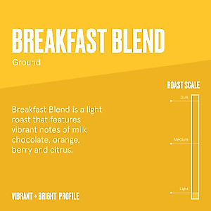 Bulletproof Breakfast Blend Light Roast Ground Coffee, 12 Ounces, 100% Arabica Coffee Sourced from Guatemala, Colombia & El Salvador